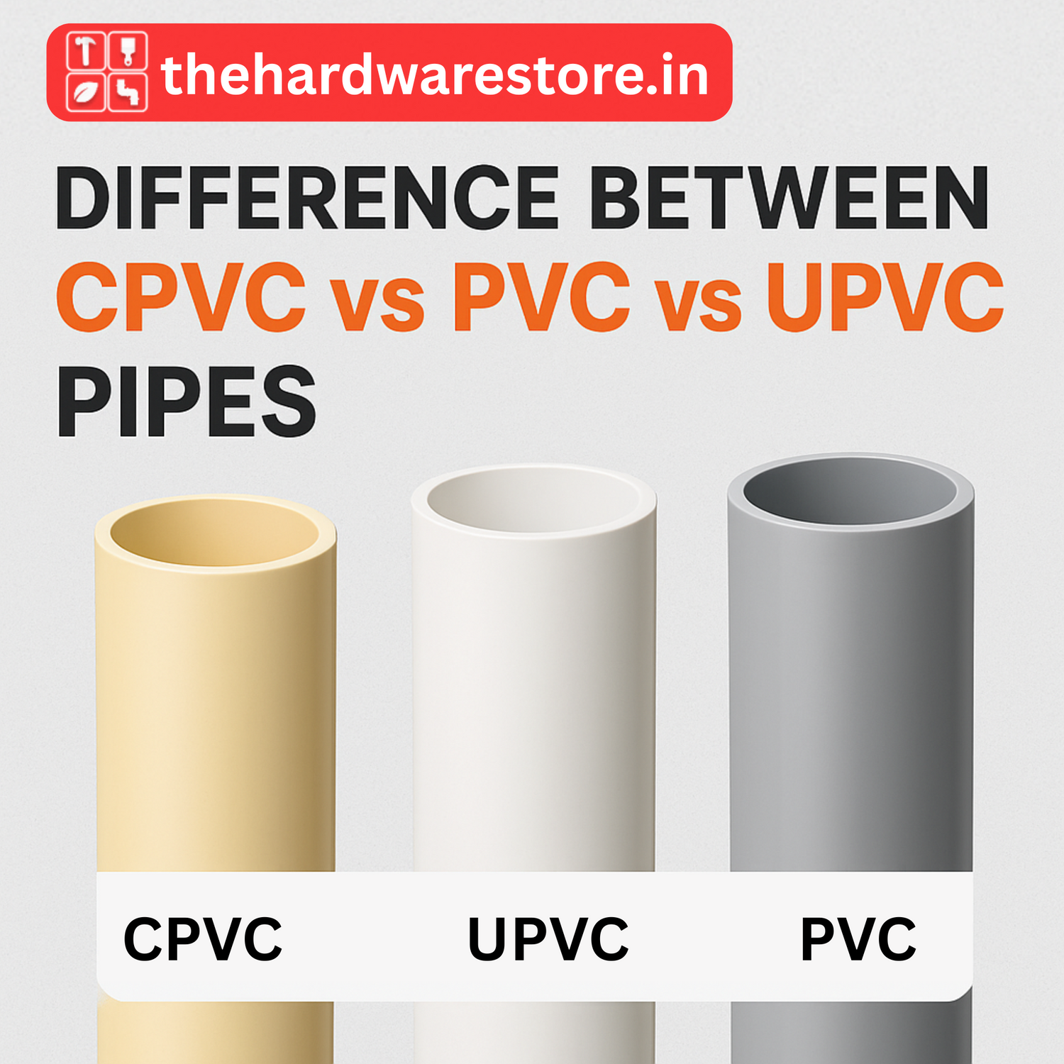 Difference between CPVC vs PVC vs UPVC Pipes - 2025 | thehardwarestore ...